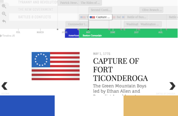New Interactive American Revolution Timeline – George Mason Chapter ...